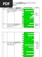 Dokumen CP, ATP Dan TP Pendidikan Agama Islam Kelas 1 | PDF