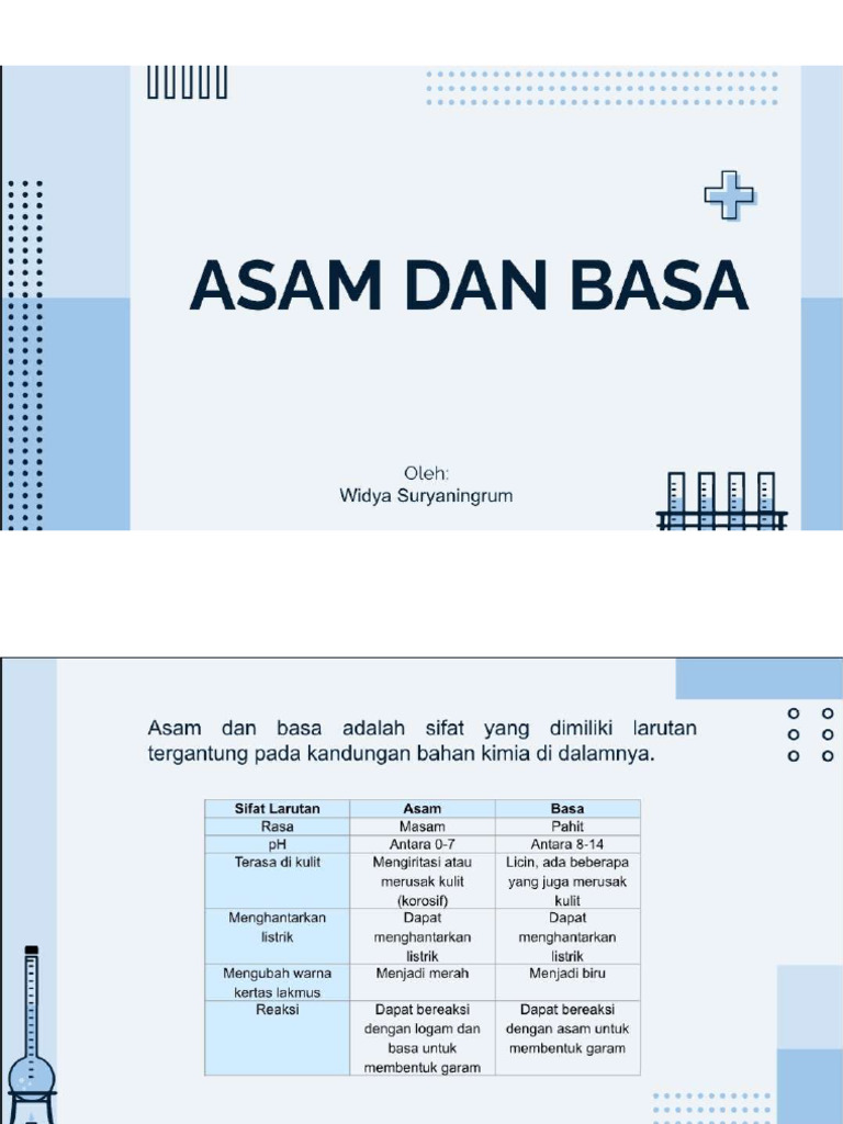 Asam-Basa, Indikator pH, dan Netralisasi | PDF