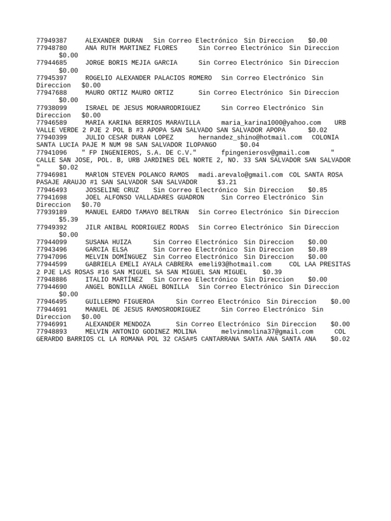 Sample Salvador Movistar 74 124 Lines | PDF