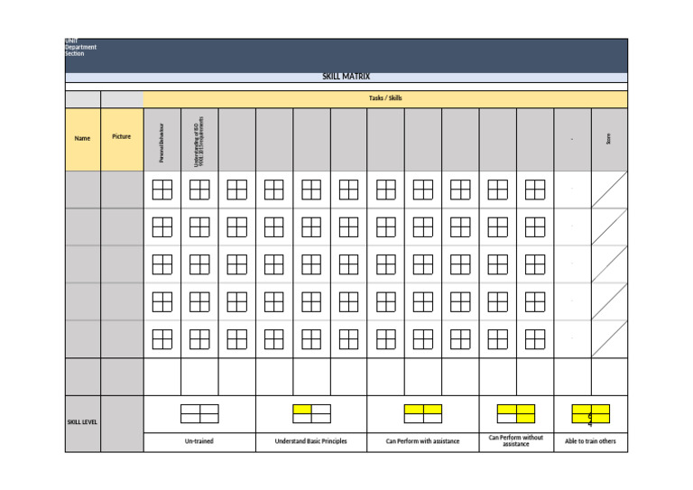 Competency Matrix Template | PDF
