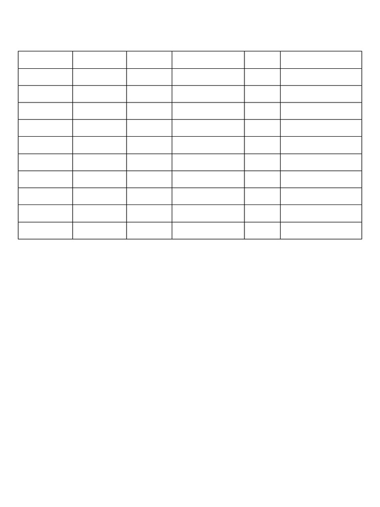 Lord_Buddha_Vedic_Chart | PDF