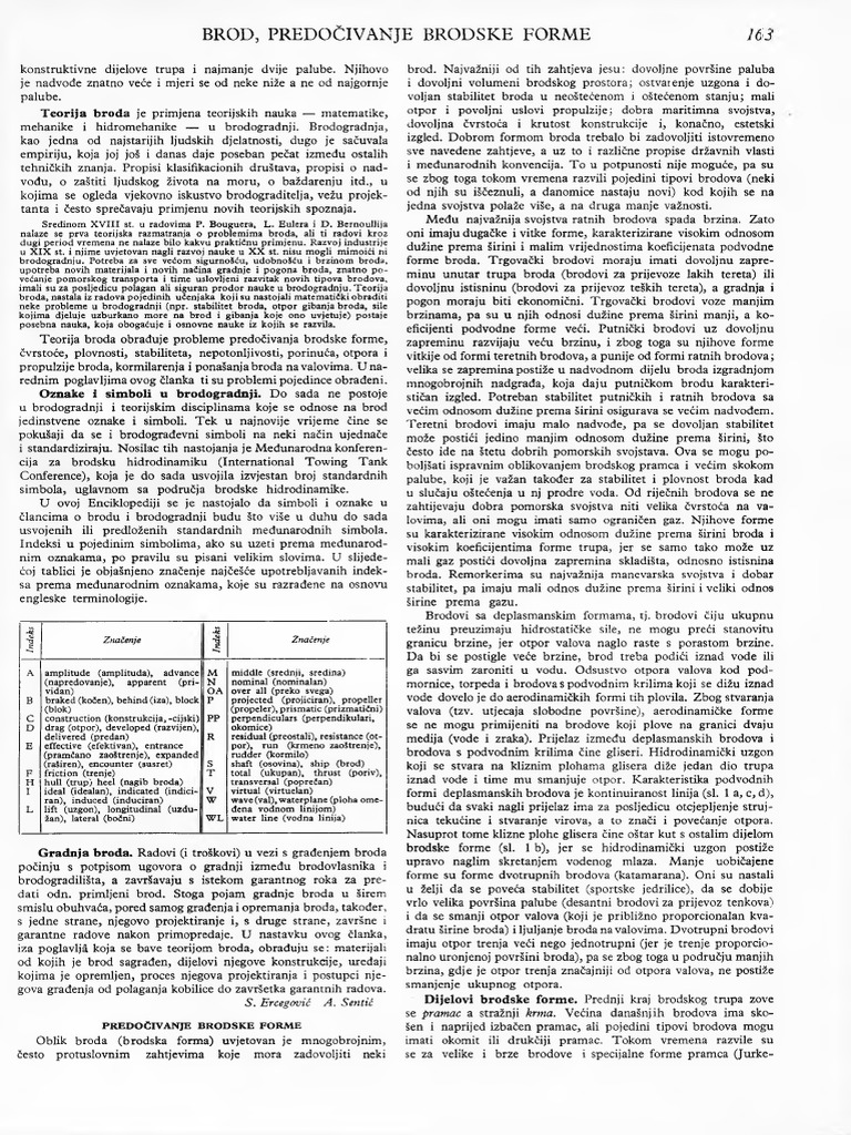 Brod 1 Predocivanje Brodske Forme | PDF