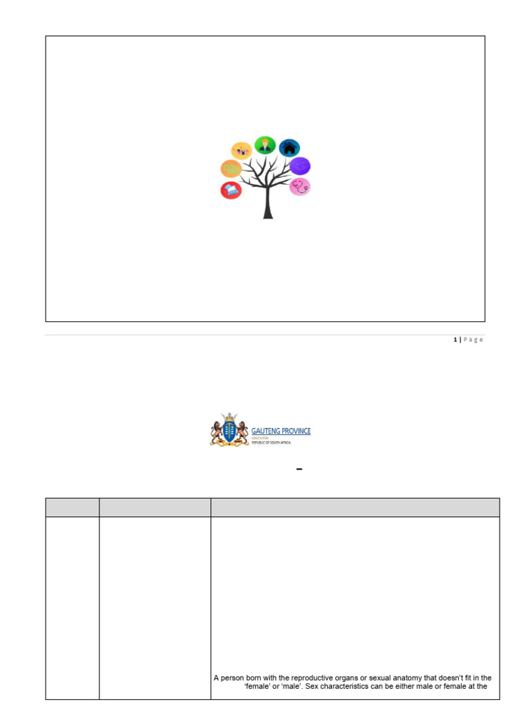 2021 LO GR 10 Addendum FINAL | PDF | Homosexuality | Adolescence