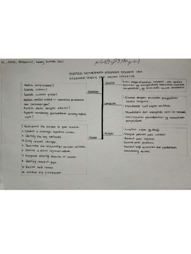 Laksmy Kumala Dewi - A510200147 - H - Luaran 1 Workshop | PDF