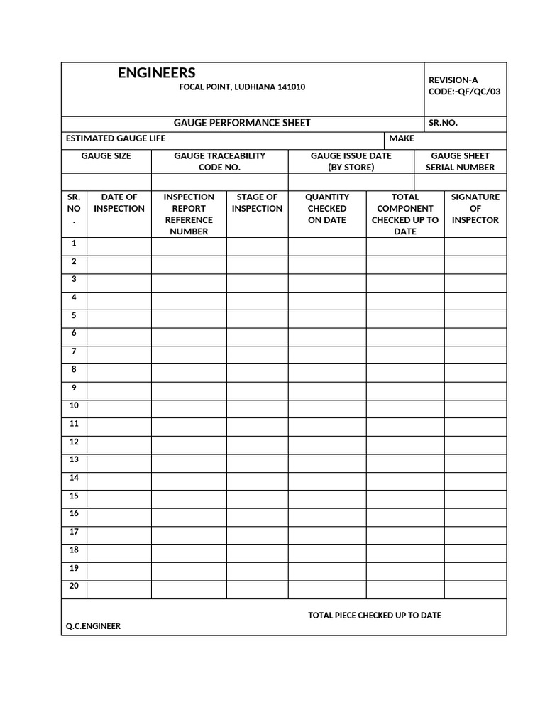 Gauge Performance Sheet | PDF