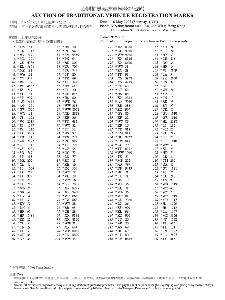 Auction of Traditional Vehicle Registration Marks | PDF | Pricing ...