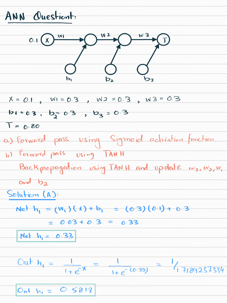 Artificial Neural Network - Part-1 | PDF