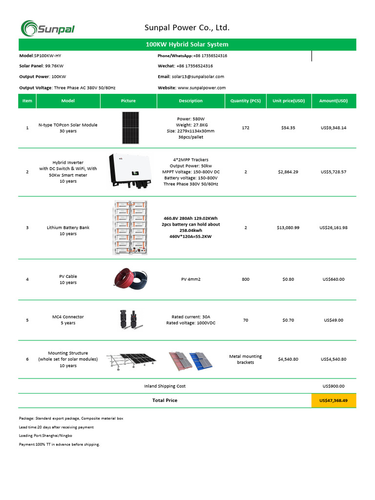 100kw solar system quotation | PDF | Solar Panel | Photovoltaics