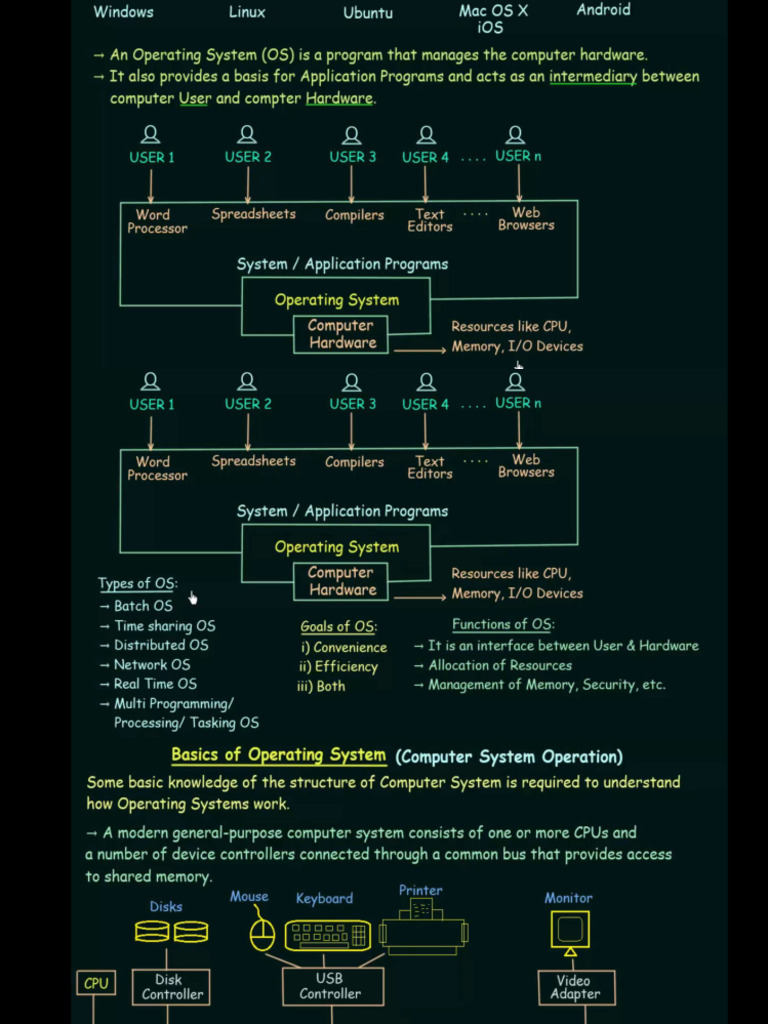 OS BY NESO (TILL CH-5) (1) | PDF