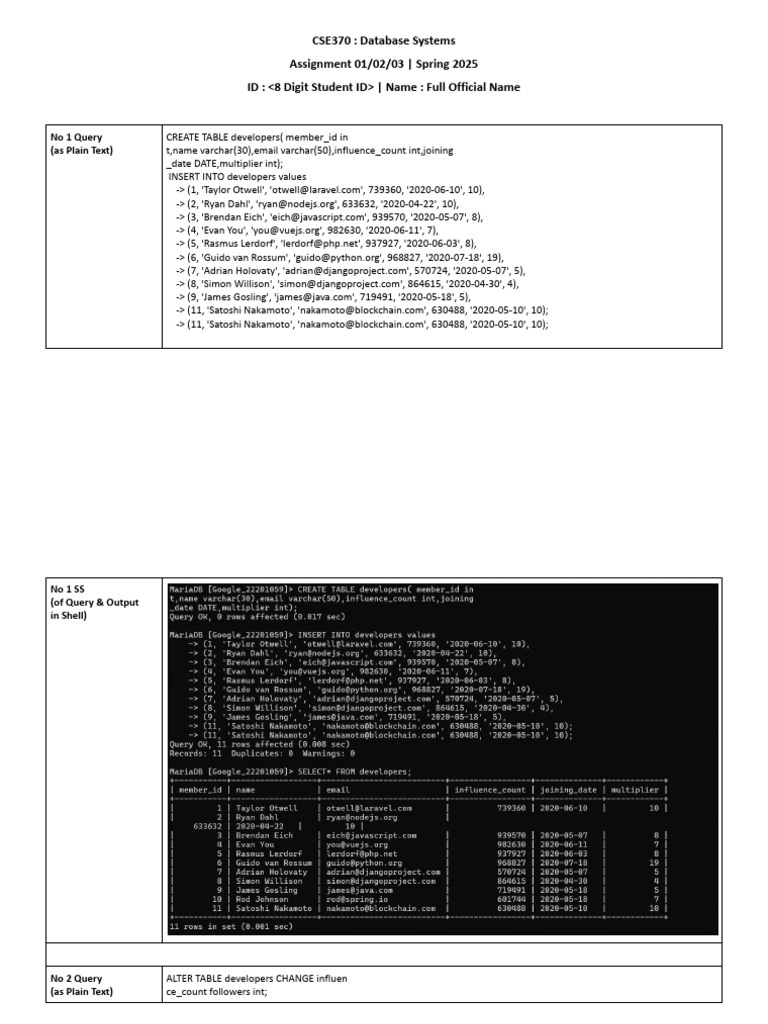 LAMIA KABIR - CSE370 - Lab - 29 - Assignment01 - Spring2025 | PDF