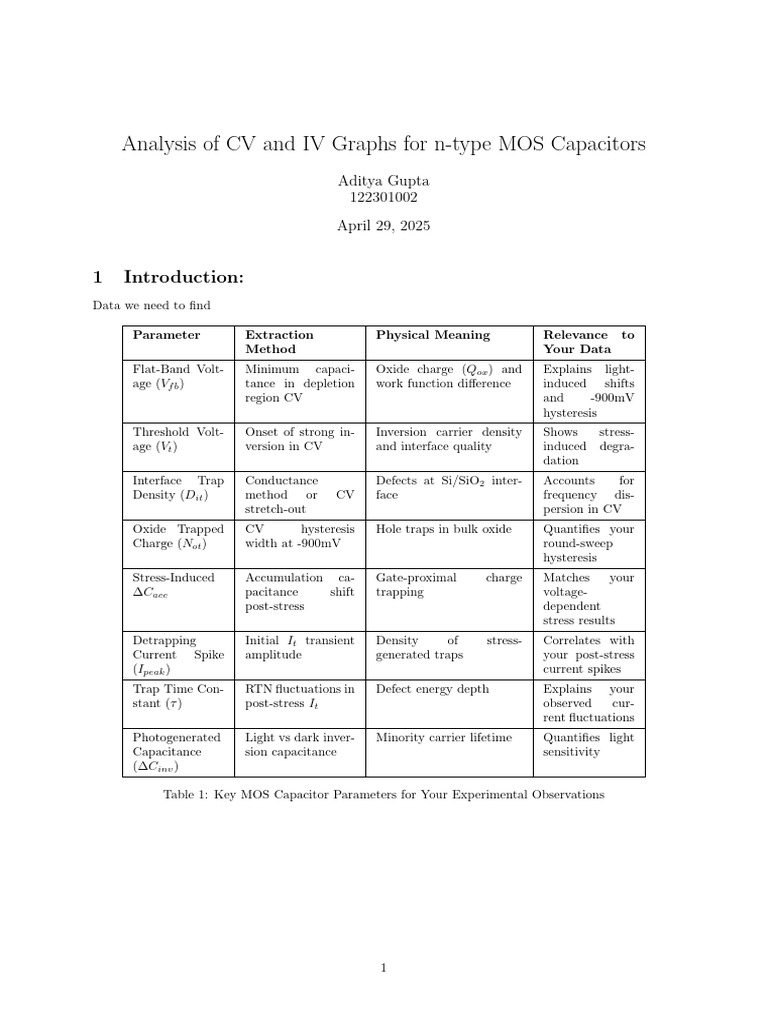 n-type MOS Capacitor CV/IV Analysis | PDF | Mosfet | Capacitor