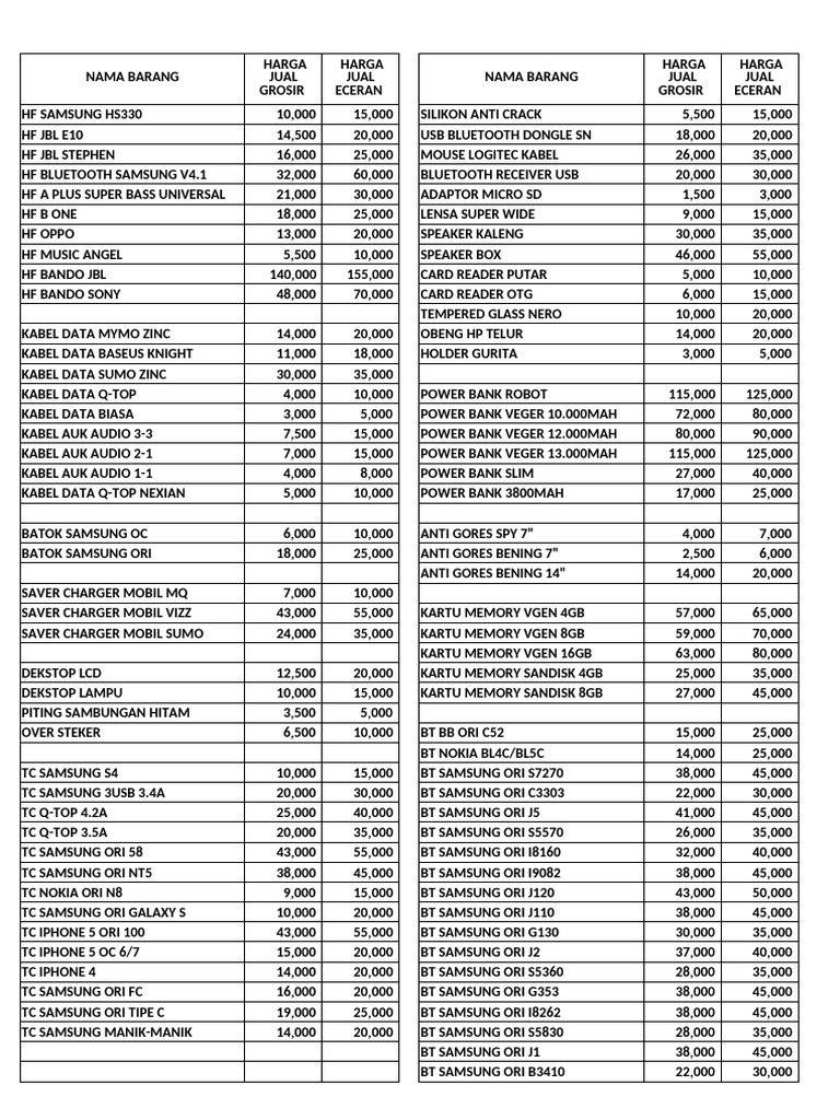 Daftar Harga | PDF