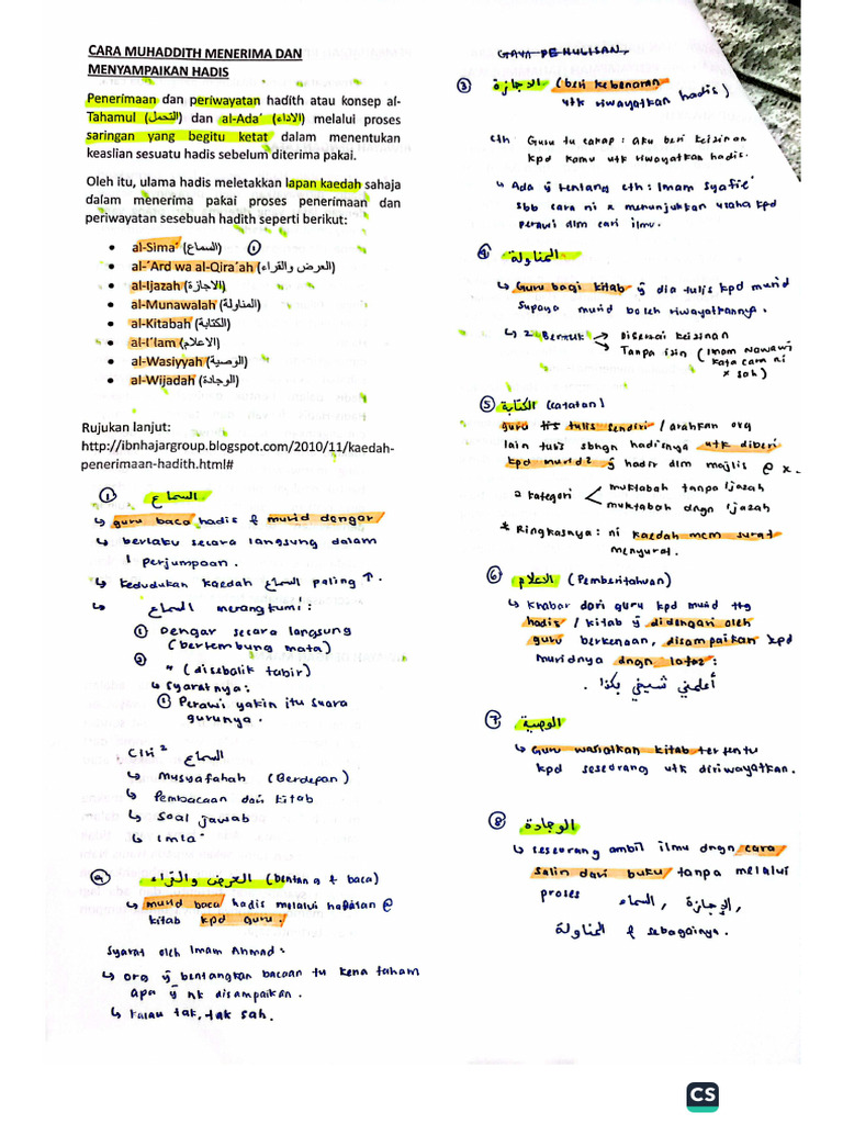Cara Muhaddith Sampaikan Hadith | PDF