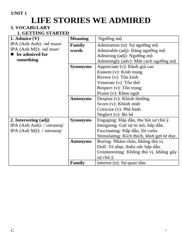 Unit 1 Global Success | PDF