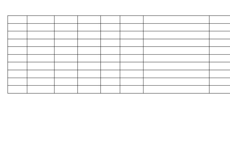 Animal Phylum Characteristics Table | PDF | Sponge | Zoology