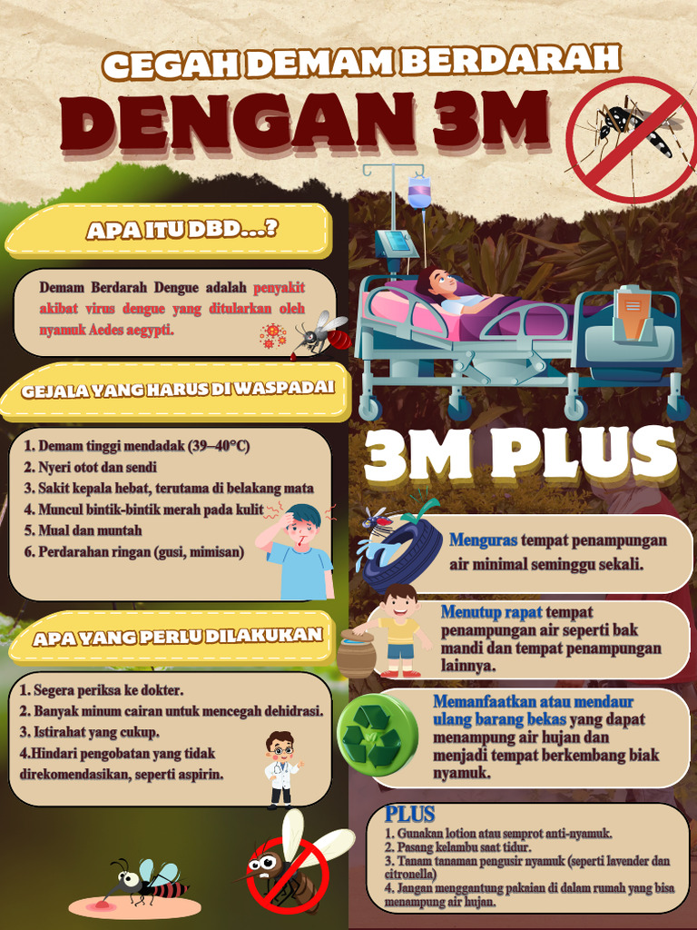 Poster cegah Demam Berdarah | PDF