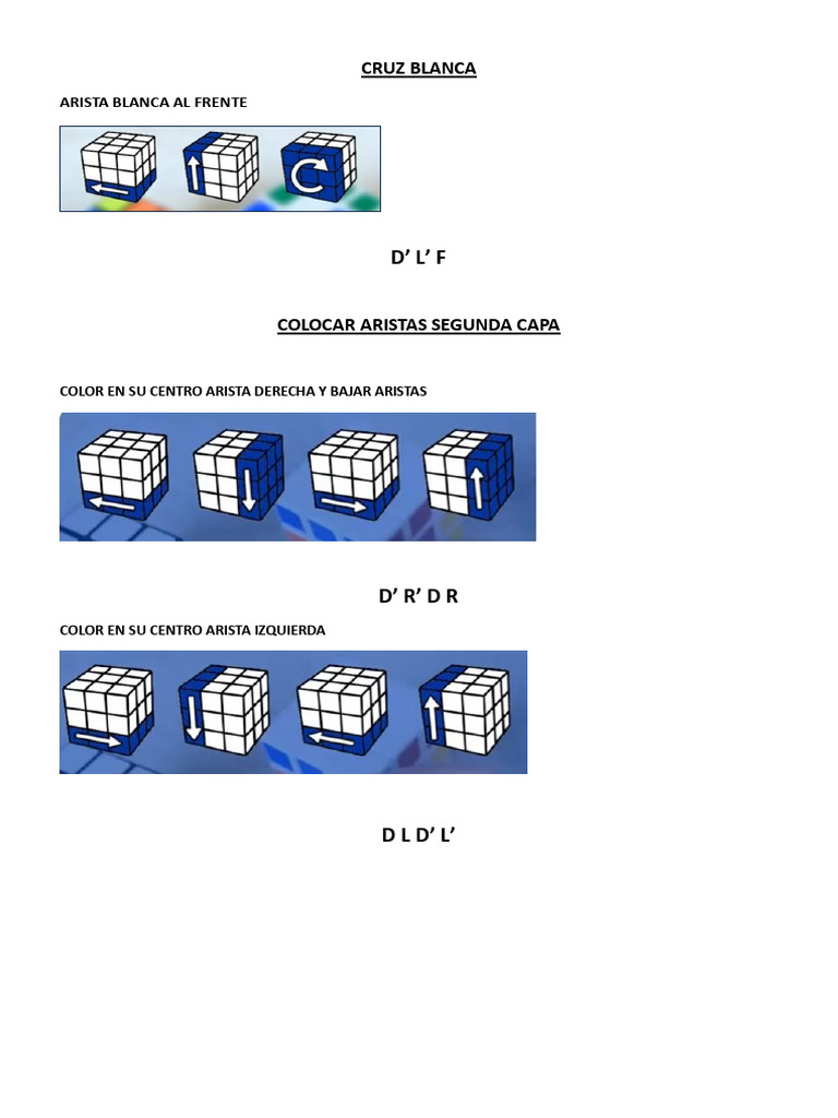 Armar Cubo Rubik | PDF