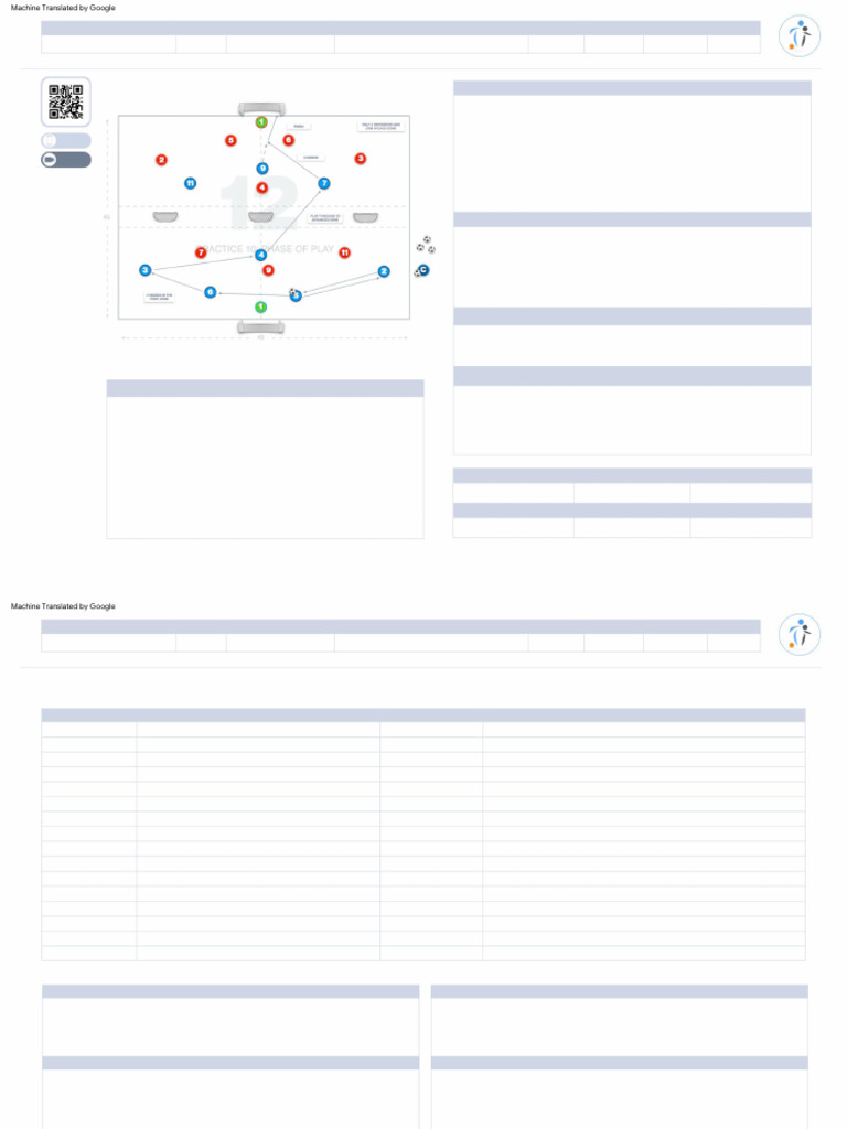 12-P10 Session Plan | PDF