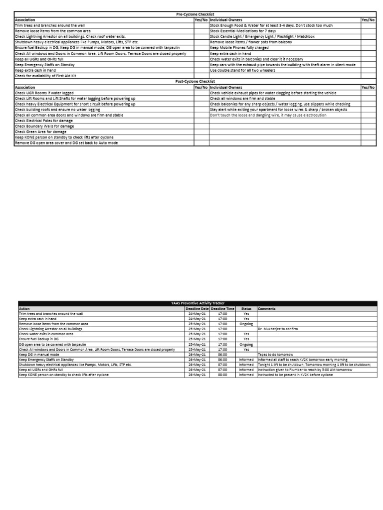 MYGATE TEMPFILE 1729686861037 c2f91900 | PDF | Elevator | Manufactured Goods