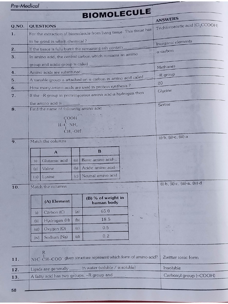 Biomolecules PDF | PDF