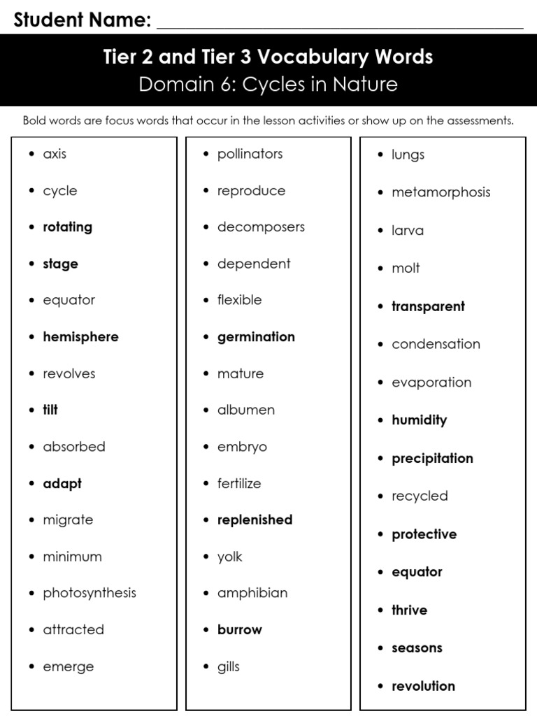 Domain 6: Cycles in Nature: Tier 2 and Tier 3 Vocabulary Words | PDF