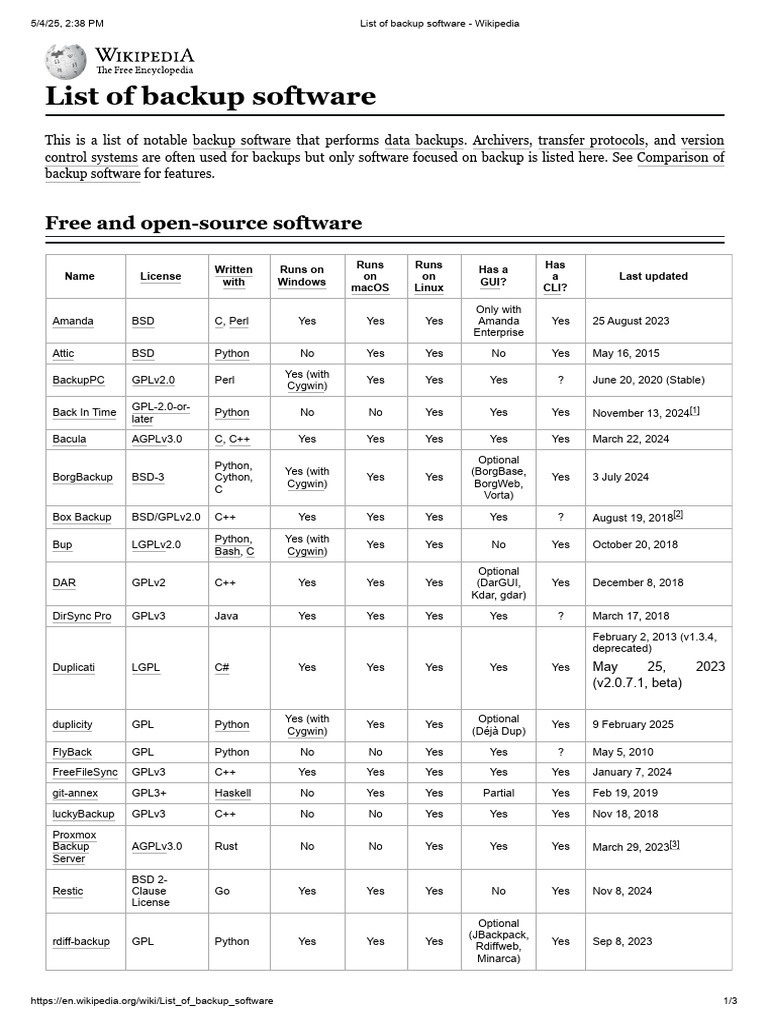 List of Backup Software - Wikipedia | PDF | Backup | Utility Software