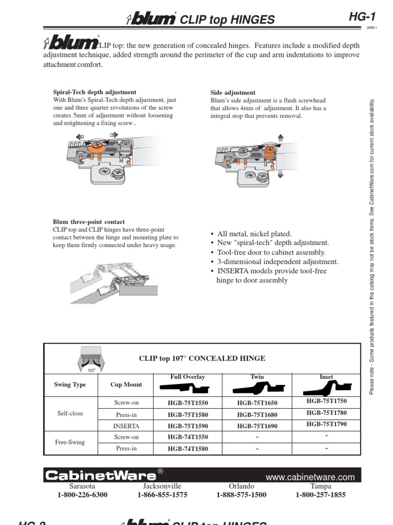 Blum | PDF | Door | Cabinetry