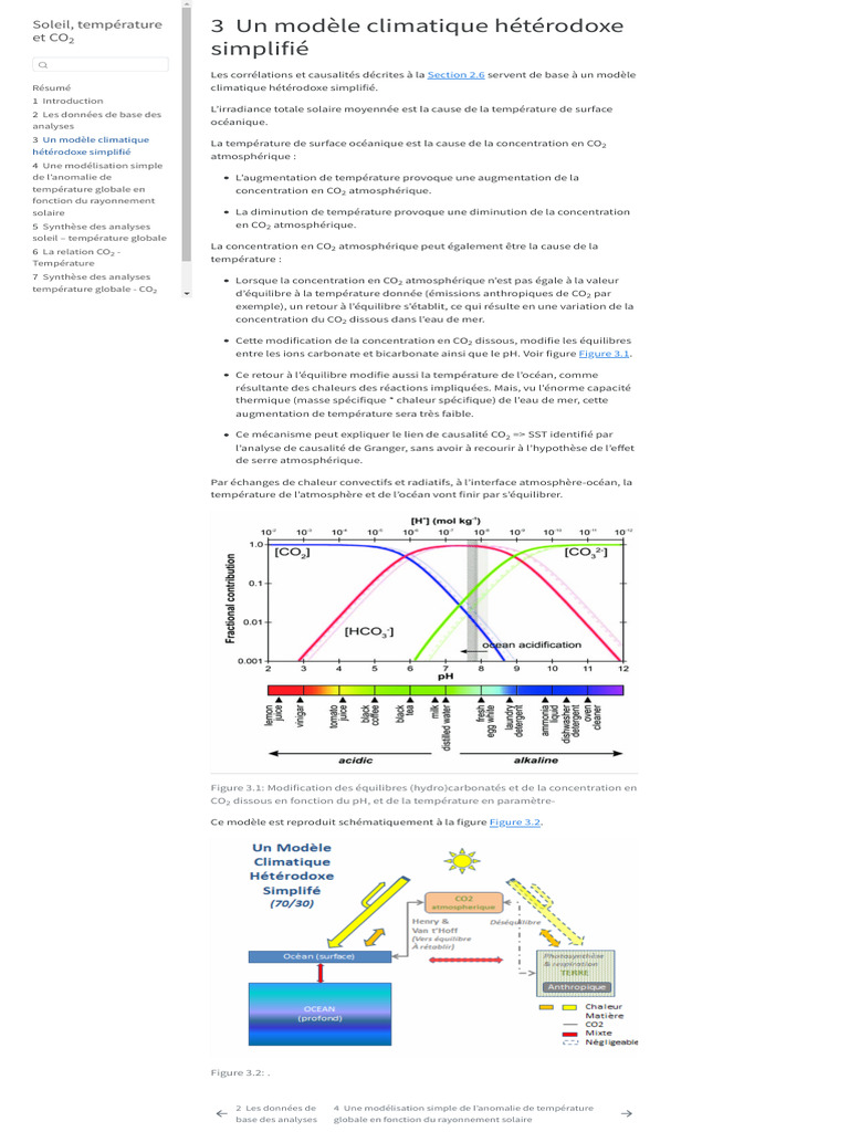 Modèle climatique : lien CO2 et SST | PDF | Dioxyde de carbone ...