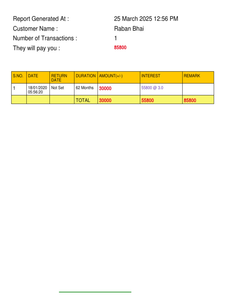 Transaction Report-25.03.2025-12.56.51 | PDF