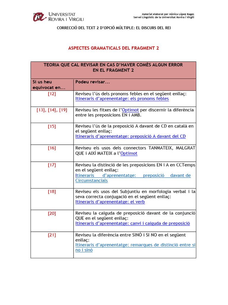 OM2. 2. Revisio de La Gramatica Rev | PDF