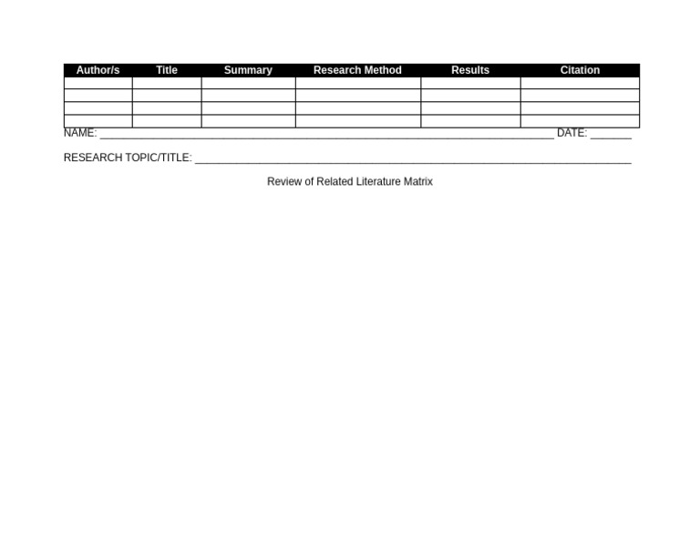 RRL Matrix | PDF