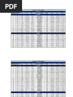 DN Nominal Pipe Size Chart Metric MM | PDF