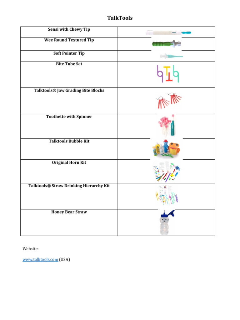 TalkTools Product Overview Guide | PDF