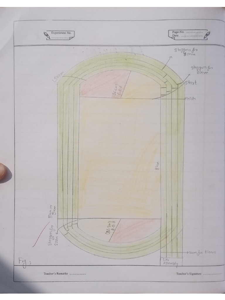 (12th) P.E Practical (2024-2025) | PDF