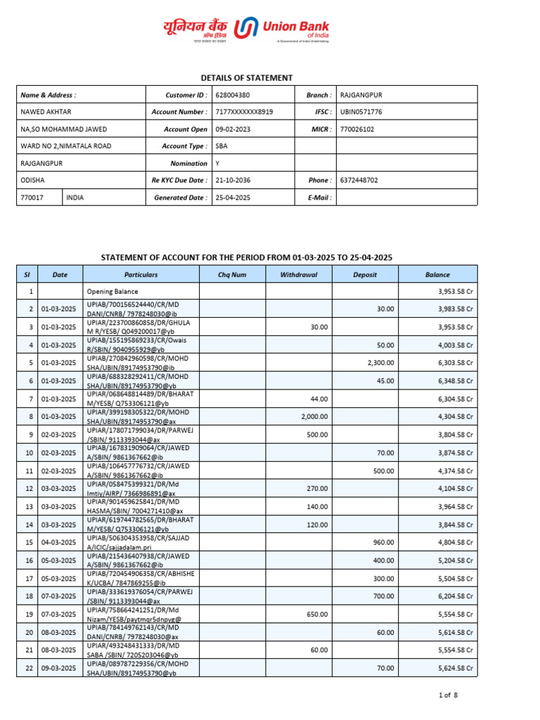 Account Statement for Nawed Akhtar | PDF