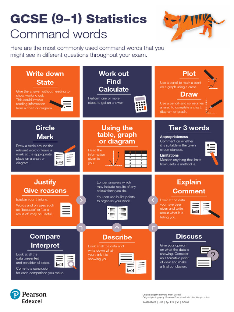 GCSE Statistics Command Words Poster A4 | PDF