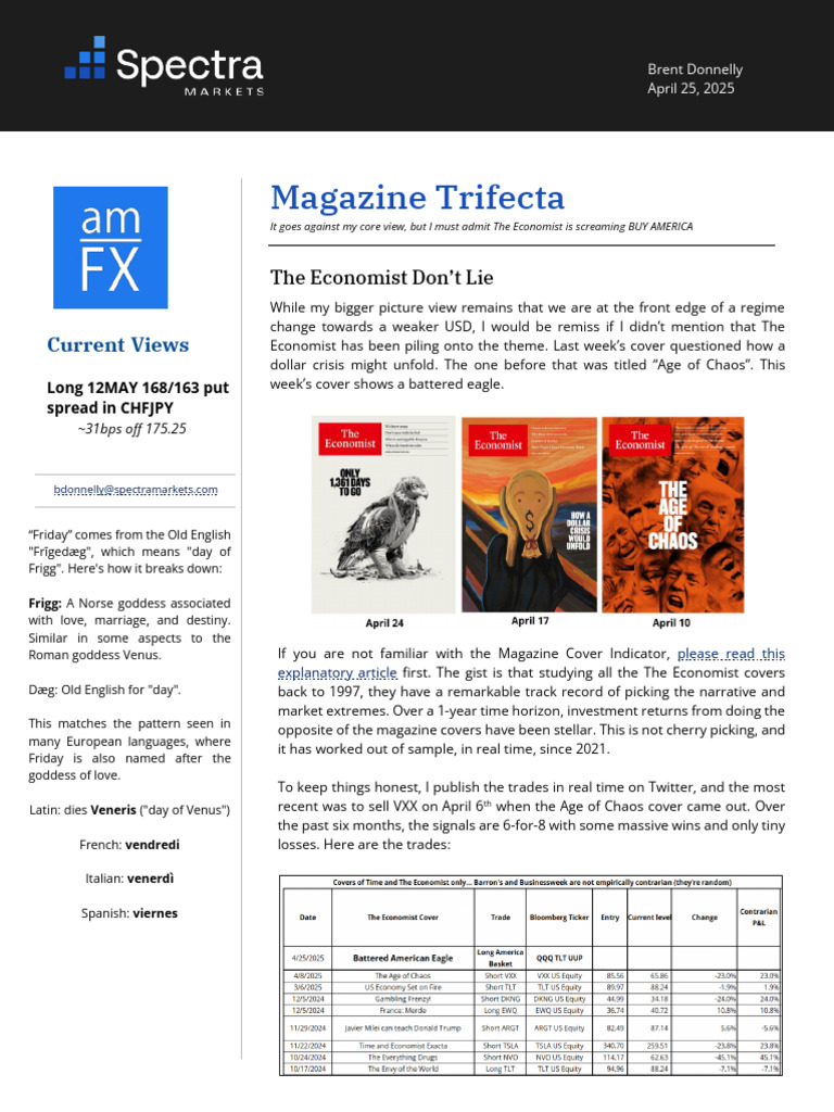 AMFX Magazine Trifecta 25APR25 | PDF | Commodity Futures Trading ...