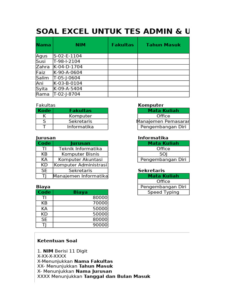 Soal Tes Excel Untuk Tes Admin Dan Uji Kompetensi #17 | PDF