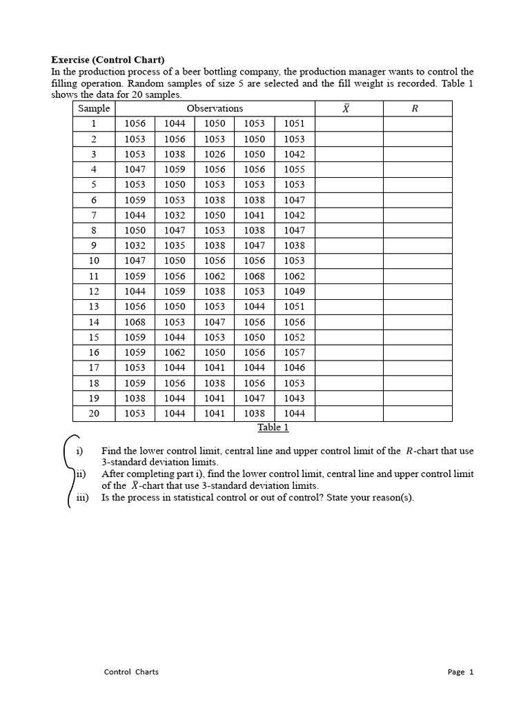 Control Chart - Exercise | PDF