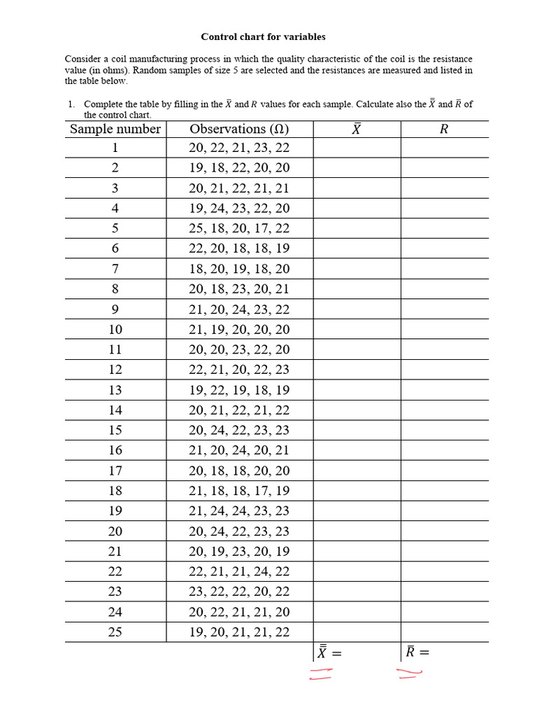 Control - Chart - For - Variables - Exercise | PDF | Statistical Theory ...