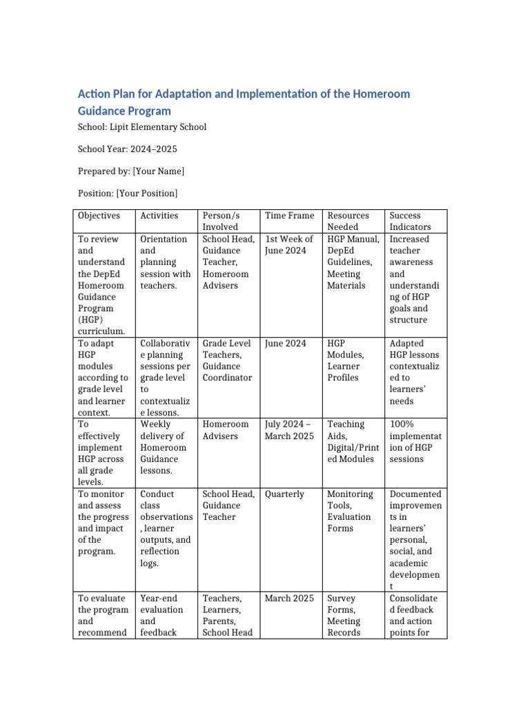 Homeroom Guidance Action Plan | PDF | Teachers | Pedagogy
