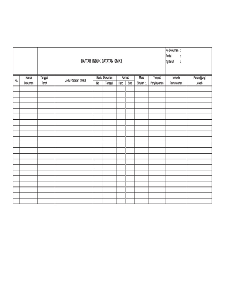 Contoh Form Daftar Induk Catatan SMK3 | PDF