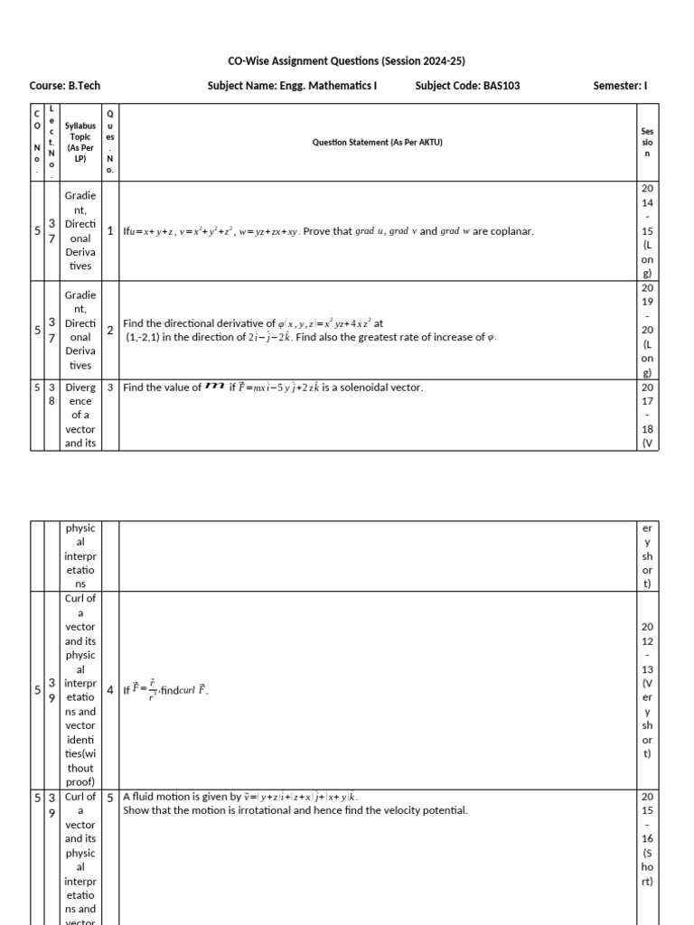 Unit 5 Assignment Ques 2024-25 | PDF | Classical Mechanics | Algebra