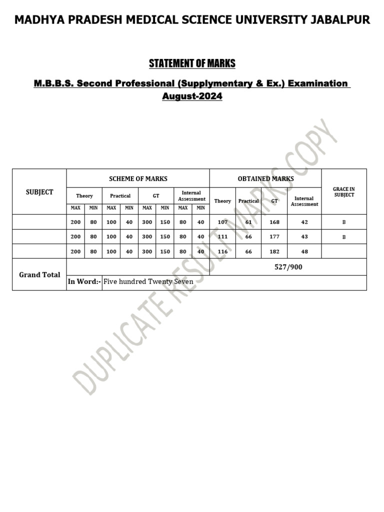 MPMSU MBBS SecondtProf New | PDF