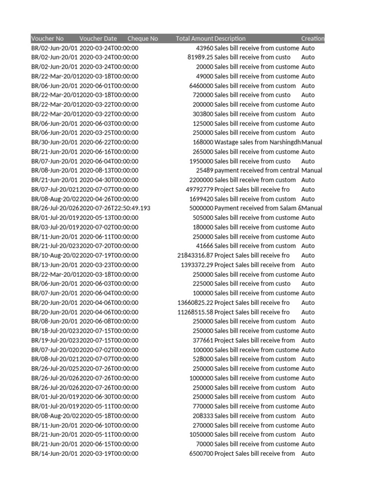 Bank - Receipt - Voucher - XLSX MTBL | PDF | Money | Banking Technology