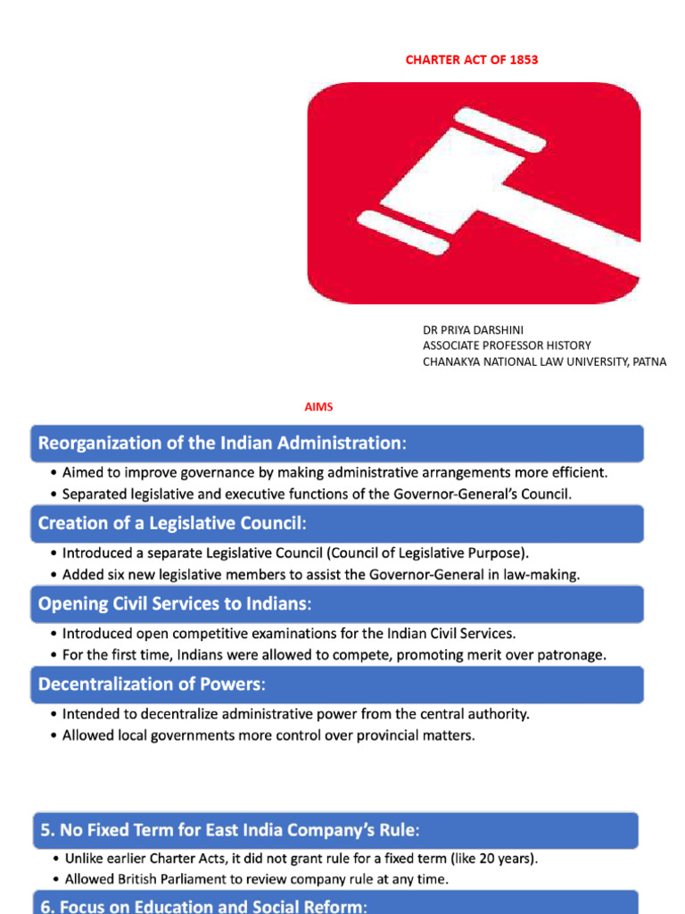 Overview of the Charter Act of 1853 | PDF | Political Law | Government