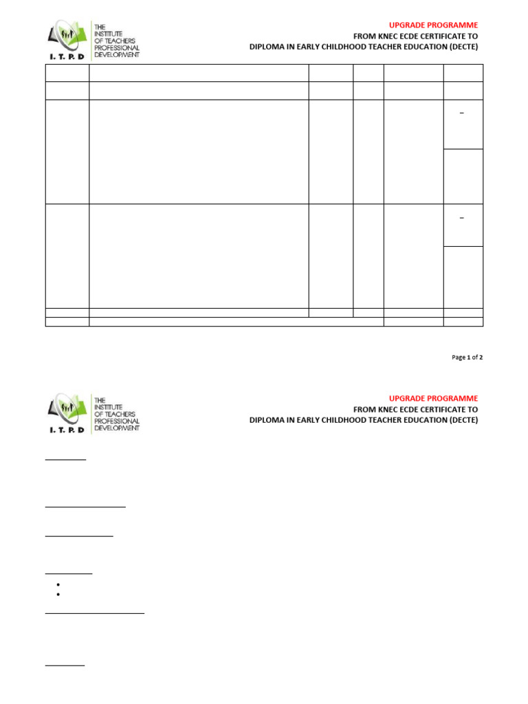 DECTE Upgrade Programme 2024 1 | PDF | Teaching | Learning