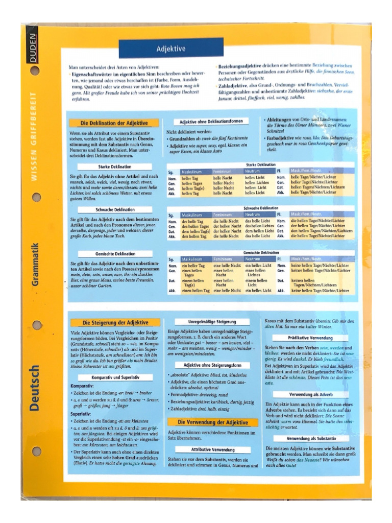 Duden | PDF