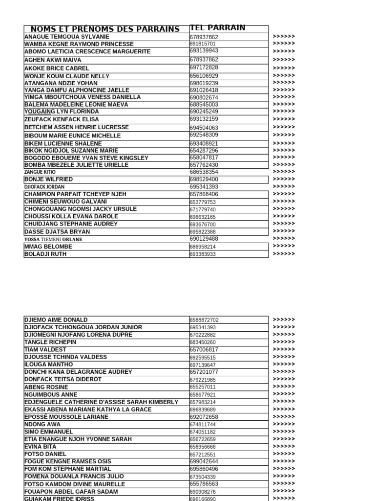 Liste de Parrain GBM | PDF