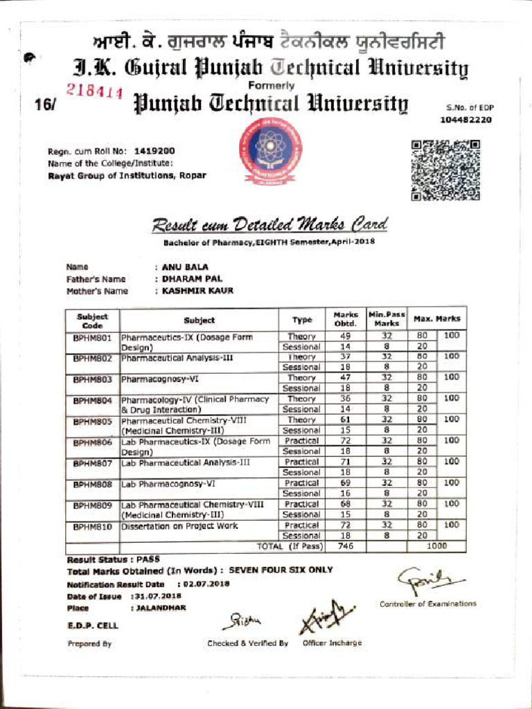 8th Sem. B. Pharm - Compressed | PDF | Medical Treatments | Health Sciences